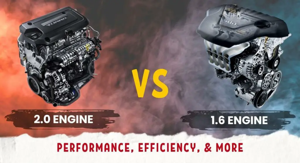 Comparing 1.6 vs 2.0 Engine: Performance, Efficiency, & More